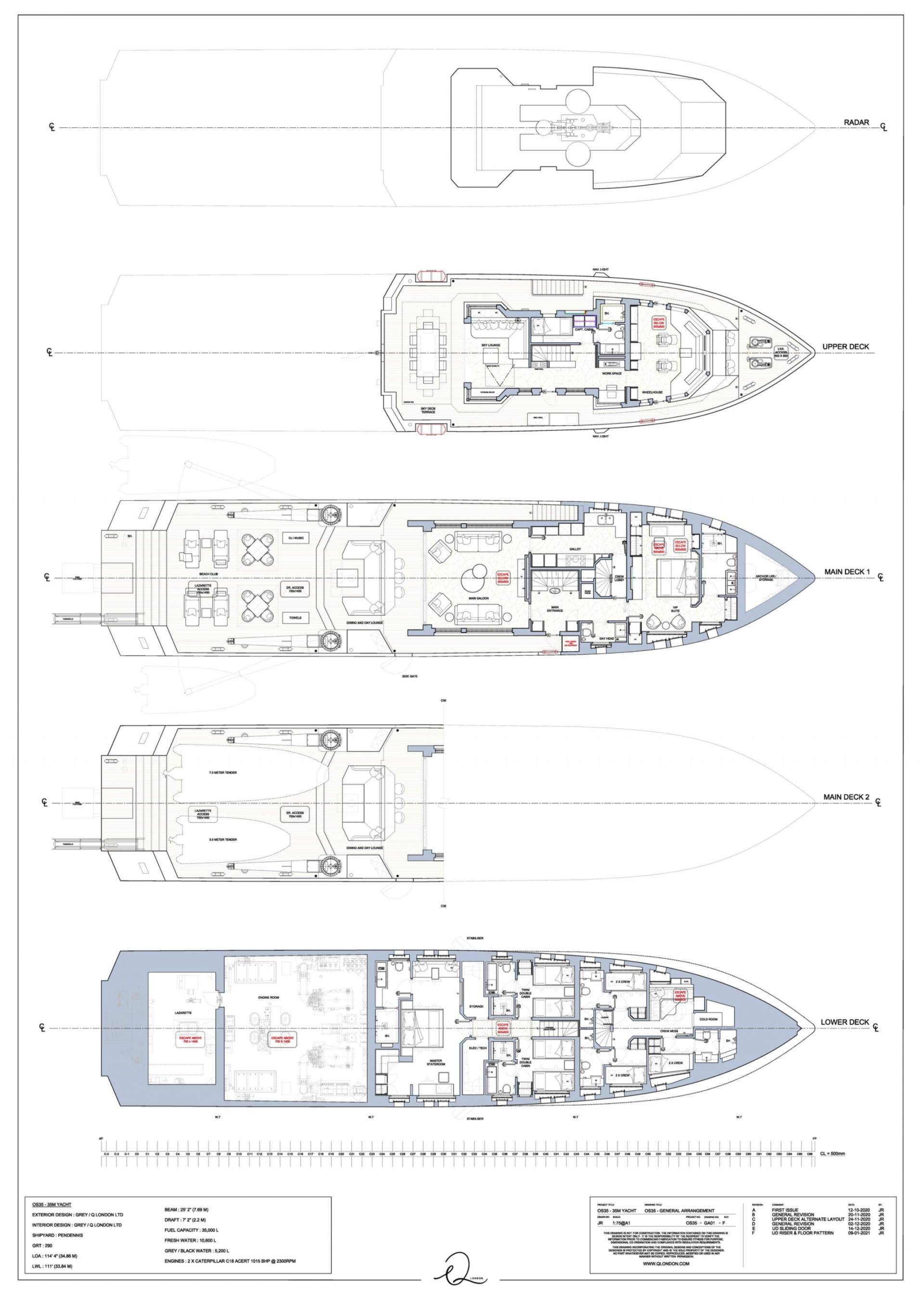 M/Y Project Fox