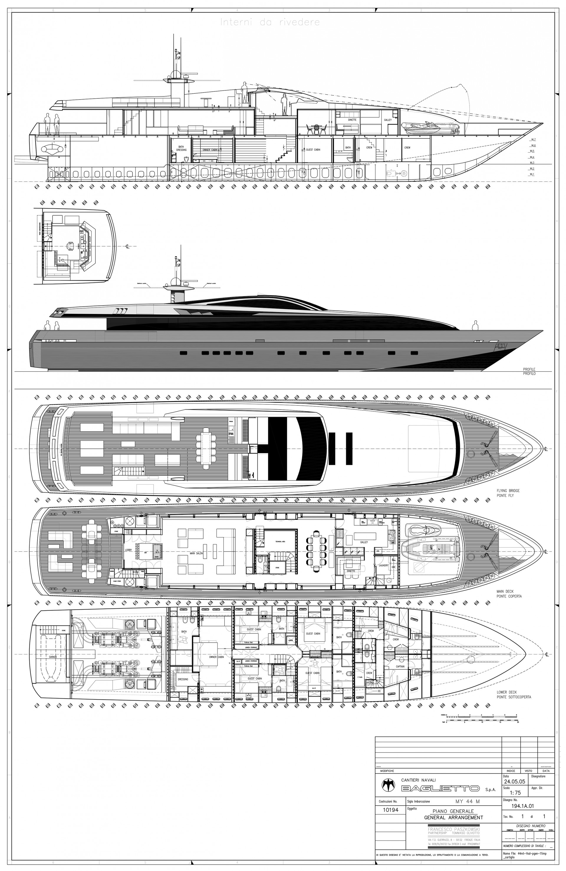 M/Y Seakid